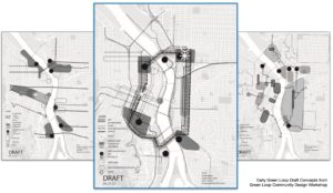 History of the Green Loop – Friends Of Green Loop