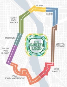 What is the Green Loop? – Friends Of Green Loop